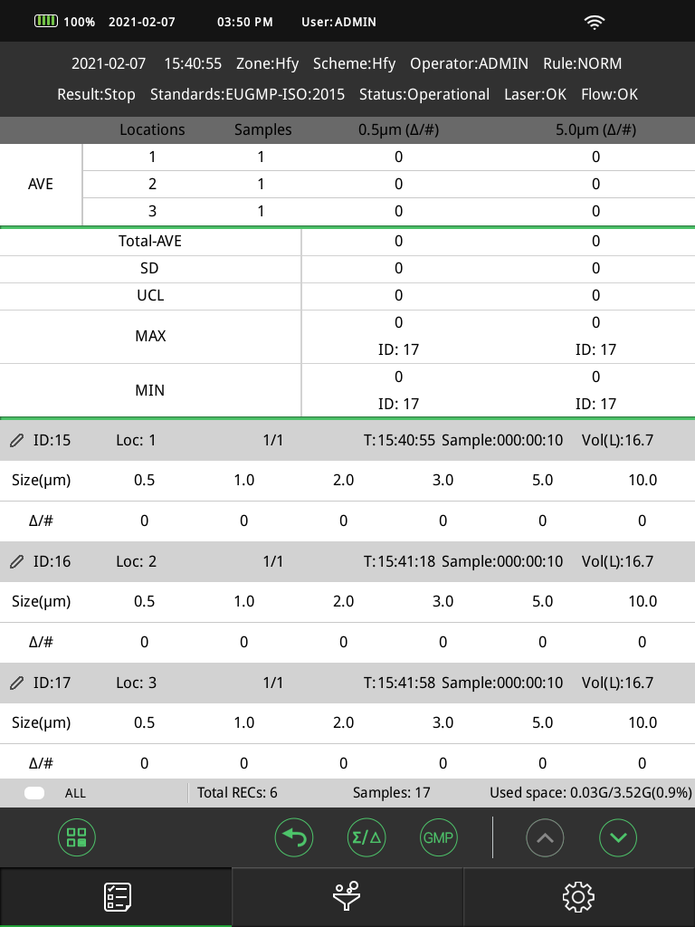Airborne Particle Counter A130(28.3L/min) from UK - MicronView